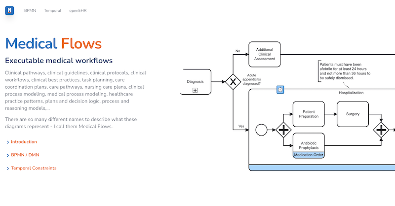 Ehr Workflow Process Clinical Practice Improvement And Redesign: How