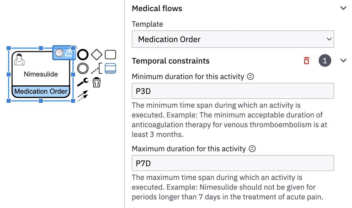 MedicalFlows